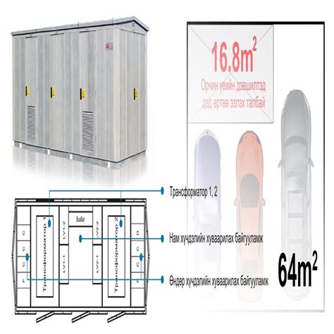 Компакт дэд өртөө