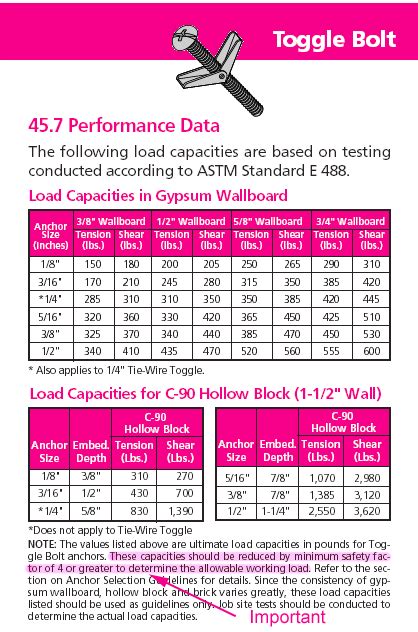 Belly Button Navel Torture Literotica Discussion Board