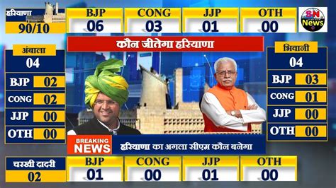 Haryana Assembly Election Opinion Poll 2024 Haryana Exit Poll BJP JJP CONGRESS Khattar Hooda