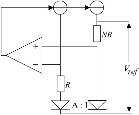 Typical Cmos Bandgap Reference Circuit Download Scientific Diagram