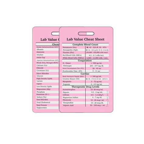 Lab Reference Nursing Pocket Badge Card Badge Buddy Etsy