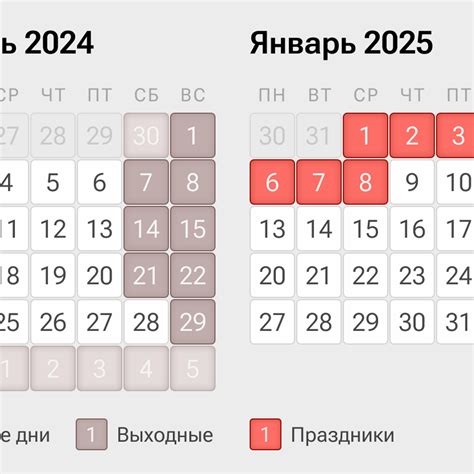 Как отдыхаем в январе 2025 года календарь выходных и праздничных дней