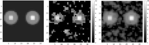 Figure 1 From Diffraction Efficiency Aware Reconstruction For