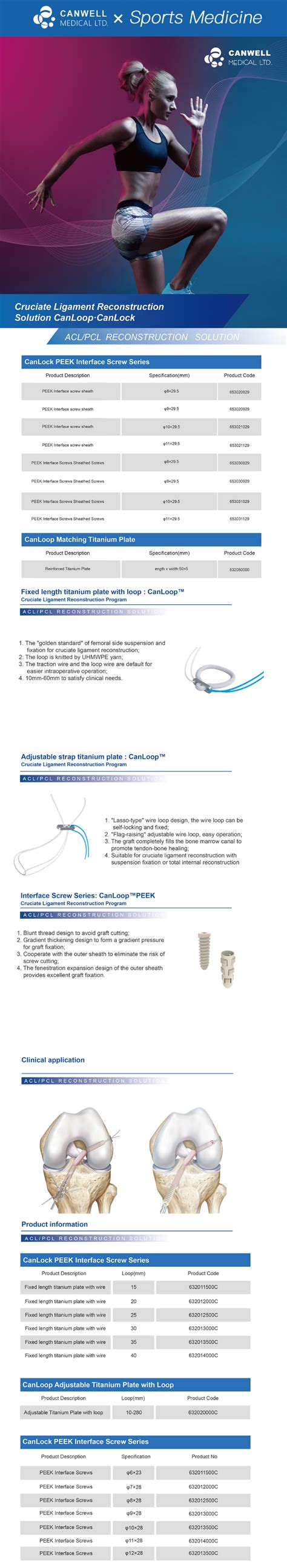 Bulk Buy China Wholesale Canwell Orthopedic Implants Sports Medicine Acl Reconstruction Acl Pcl