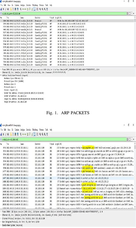 Figure 1 From A Novel Approach For Detecting And Preventing Security Attacks Using Machine