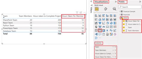 Power BI Divides Two Columns With Real Examples SPGuides