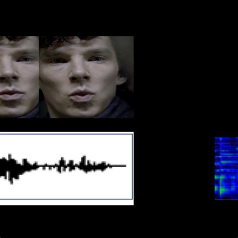 Speaker Identification The Entire Speech Segment Spectrogram Is Download Scientific Diagram