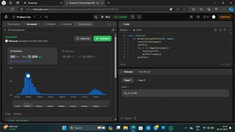 Dhanusri J On Linkedin 🚀 Problem Solved Product Of Array Except Self