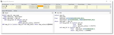 Introduce A Worlds Leading Ai Sql Rewrite Technology For Sql Server