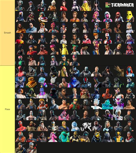 Smash Or Pass Fortnite Battle Pass Characters Tier List Community