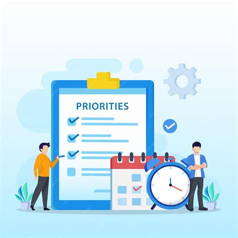 How Should You Prioritize Your Projects