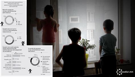 “Хүүхдийн төлөө сангийн хөрөнгөөр хөгжлийн төв байгуулъя”