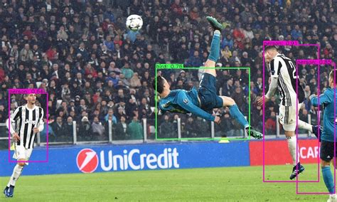 Object Detection Với Mô Hình Ssd Mobilenet Panda Ml