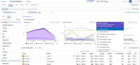 Detecting Application Availability Using Network Insights