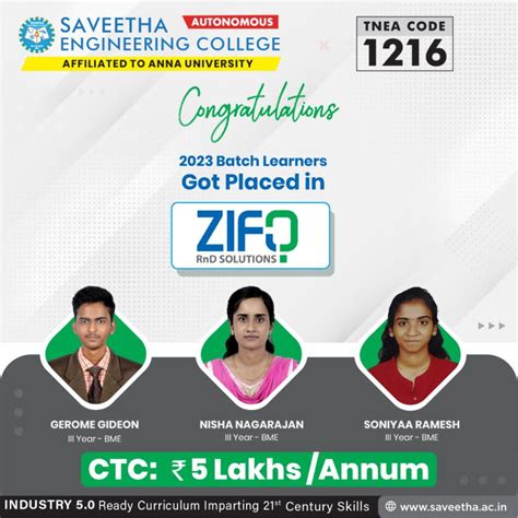 Biomedicalengineering Placement2022 Campushiring Placements Engineeringplacements