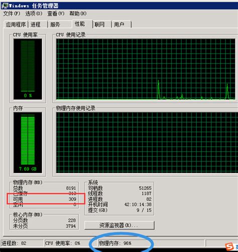 一次服务器内存占用率过高问题的解决 码上欢乐