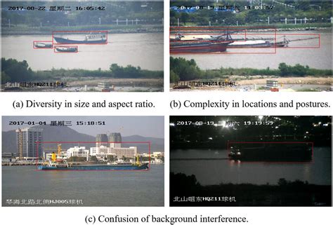 Aarn Anchor‐guided Attention Refinement Network For Inshore Ship Detection Liu 2023 Iet