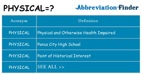What Does Physical Mean