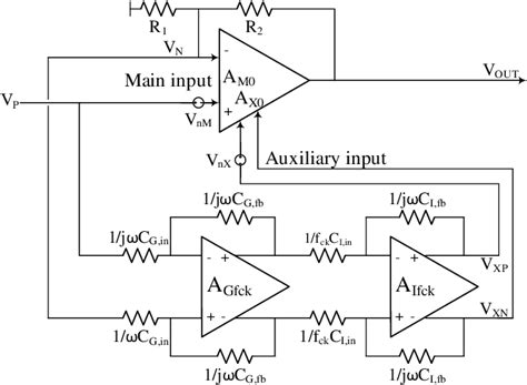 Figure 6 From Design And Noise Analysis Of A Novel Auto Zeroing