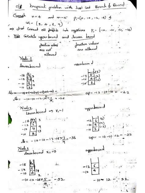 Lc Branch And Bound Pdf