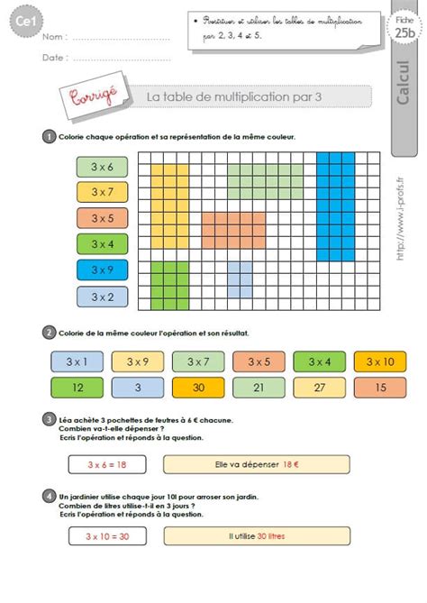 Exercices Multiplication Ce1 À Imprimer Hmvf