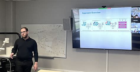 DSPLab University Of Michigan Dearborn