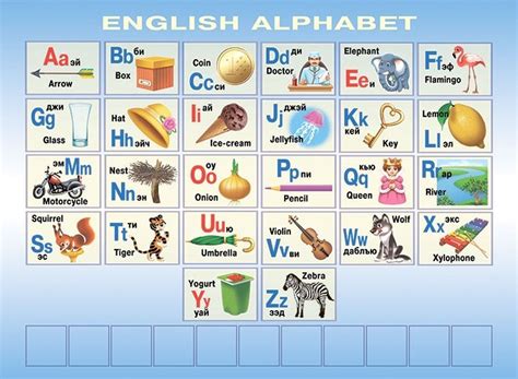 Английские развивающие игры Ігри для дітей англійською мовою