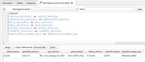 Stareageomuseellipsoid Not Working In Virtual Layer Using A Spatialite Datasource On A