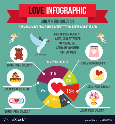 Pin On Sex Love Infographics Hot Sex Picture
