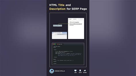 Html Tital And Description For Serp Page😱😱😱😱 Coding