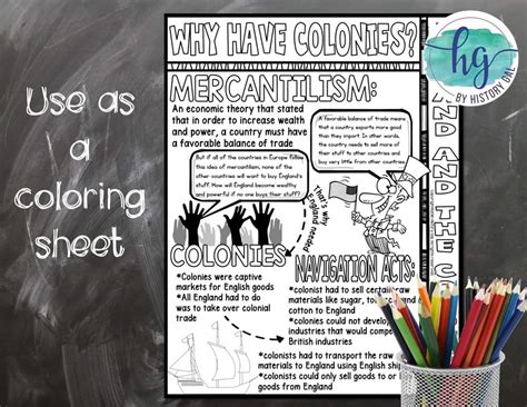 13 Colonies England And The Colonies Doodle Notes And Digital Guided