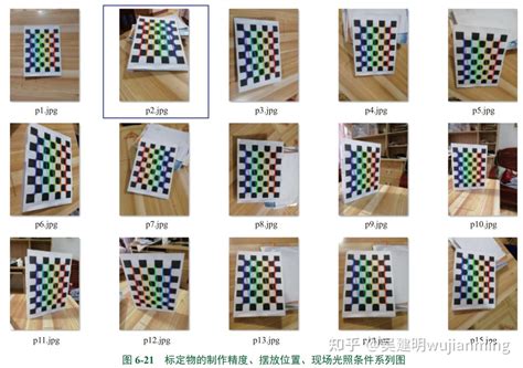 推荐6本书《mlir编译器原理与实践》、《onnx人工智能技术与开发实践》、《ai芯片开发核心技术详解》、《智能汽车传感器：原理·设计·应用》、《tvm编译器原理与实践》、《llvm编译器原理