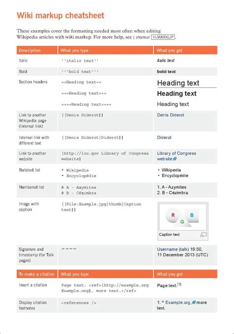 Markup Language Cheat Sheet Bestnfil