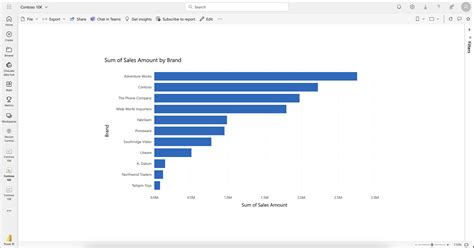 A Complete Guide To Git Integration In Power BI