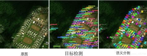 Opencv结合pyqt5实现简单的图像处理guiopencv 结合pyqt5 编写简单的图像处理gui程序 Csdn博客