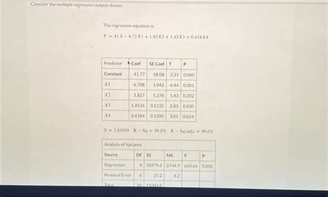 Solved Consider The Multiple Regression Output Shown The