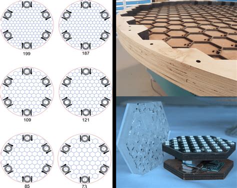 Six Versions Of Granularity Left The Base Of The Table In Progress
