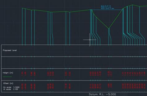 Civil 3d Cross Section Civil 3d And Ldd Autocad Forums
