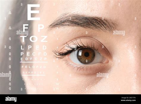 Snellen Chart And Closeup Of Womans Eye Vision Acuity Test Stock