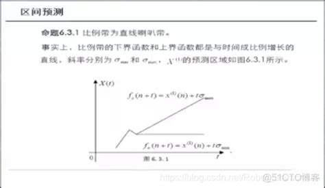 Gm11灰色预测模型python代码 灰色预测gm11例题mob64ca13f7ecc9的技术博客51cto博客