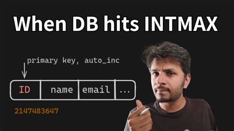 Asliengineering Systemdesign Arpit Bhayani 10 Comments