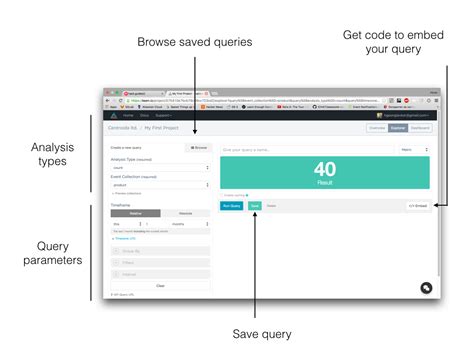 Reactive Analytics Using Keenio And Actioncable In Rails 5