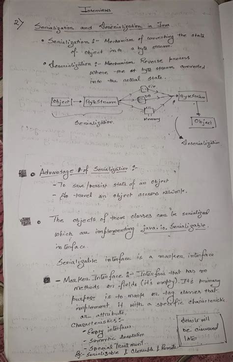Folks Java Springboot Interviewpreparation Interview Dipta
