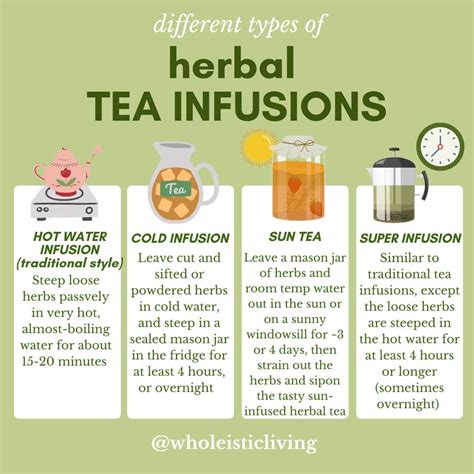 Herbal Tea Infusions For Beginners Jenna Volpe Rdn Ld Ifncp Clt