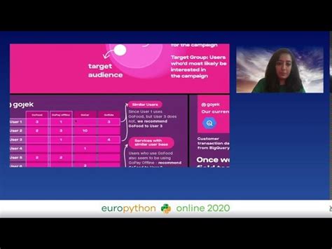 EuroPython Talk Developing A Match Making Algorithm Between Customers
