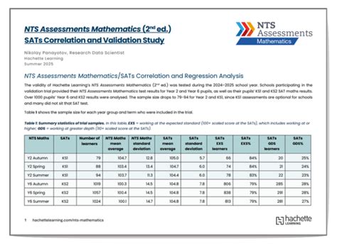 New Nts Mathematics Sats Correlation Hachette Learning