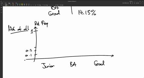 solved question 2 30 points the global social survey asked a random sample of adults their