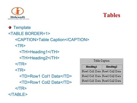 Html Ppt Ppt Web Design And Html Internet