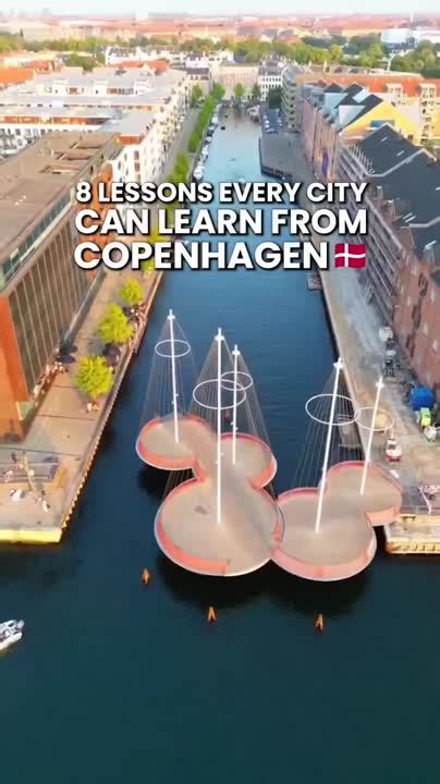 Paresh Shetgaonkar On Linkedin Sustainability Claimate Nature