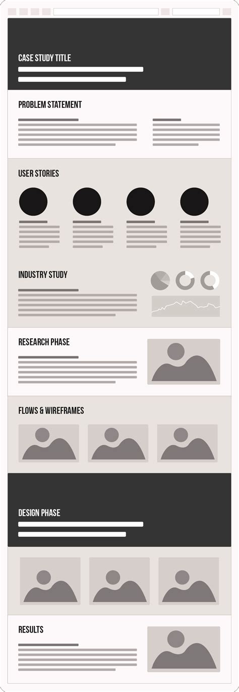 Ux Case Study Template